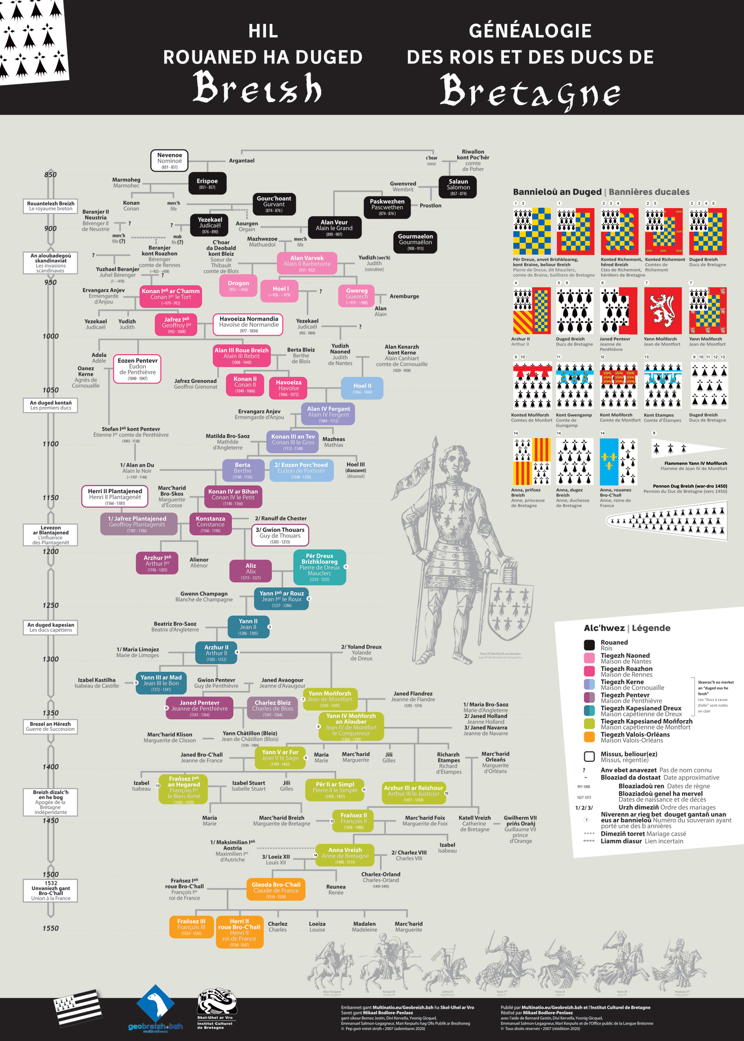 Généalogie des rois et des ducs de Bretagne - Geobreizh